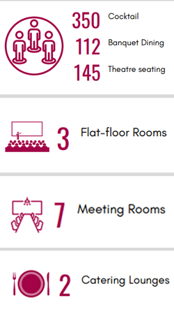 Conferences and Venue Hire | Melbourne Business School