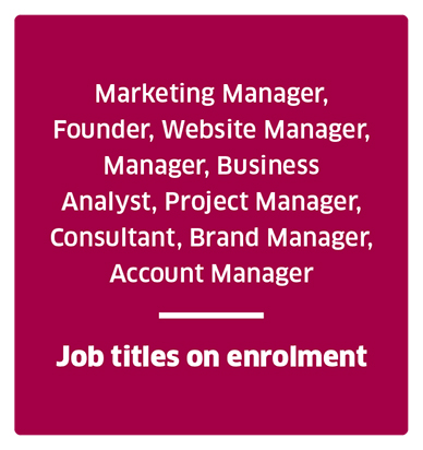 Master of Marketing | Melbourne Business School